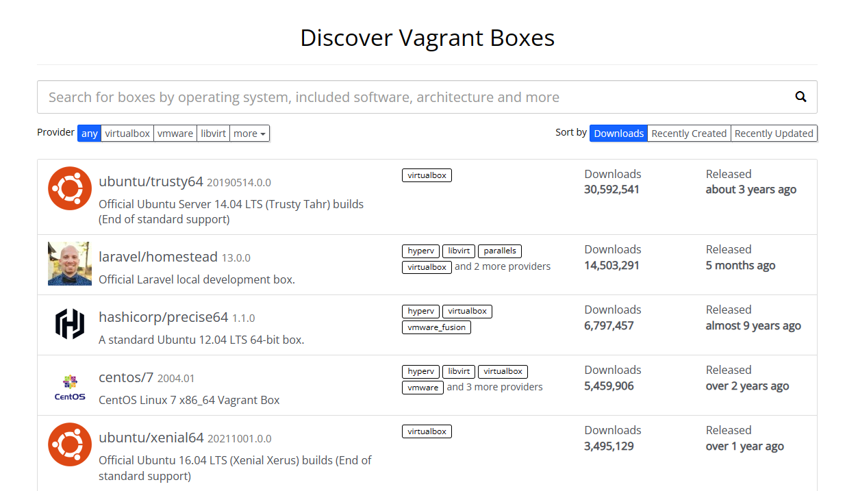 Cách dùng Vagrant tạo máy ảo (Pro đều biết) - elroydevops