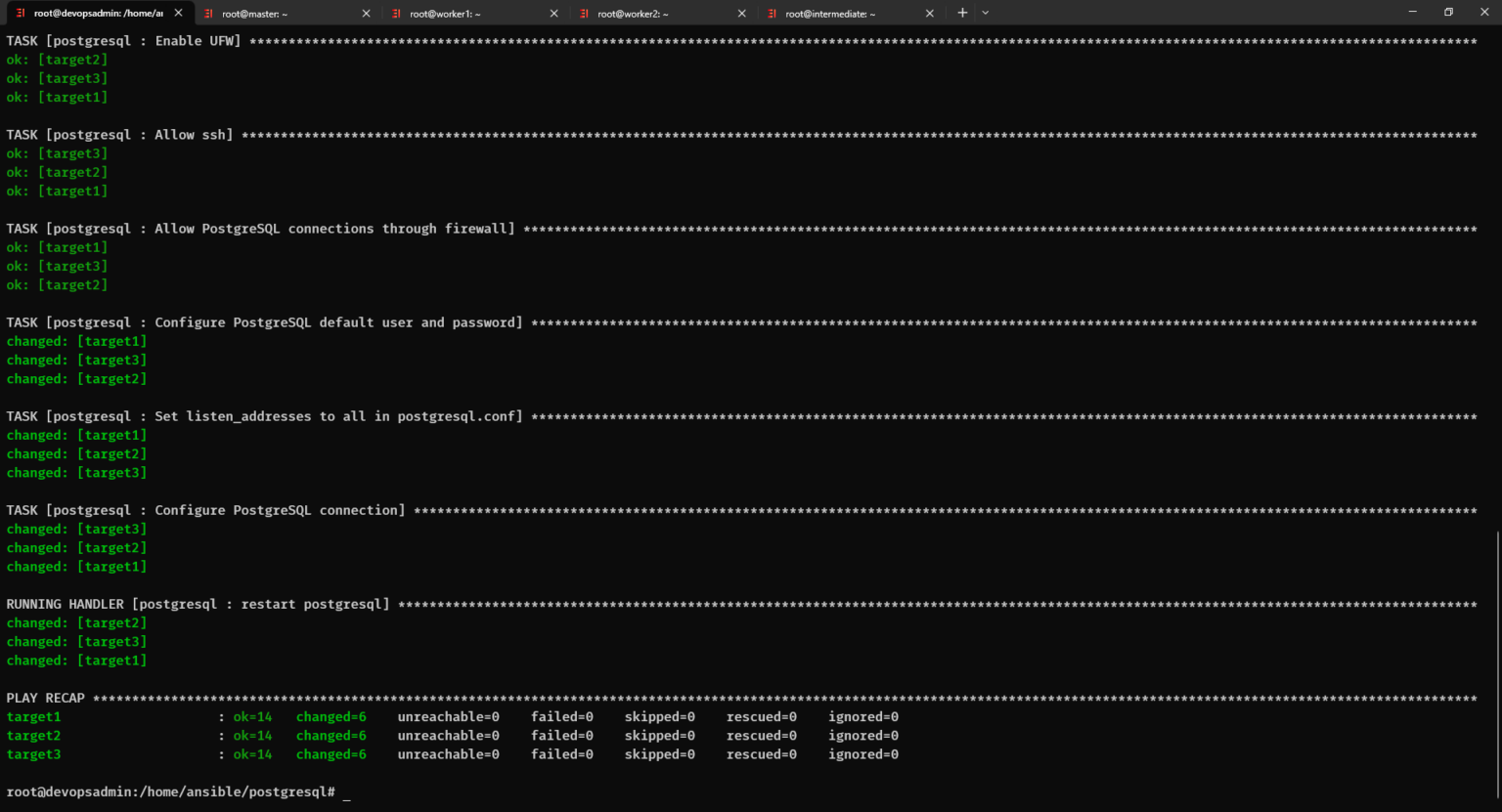 Postgresql High Availability Master Slave (cực kỳ chi tiết)