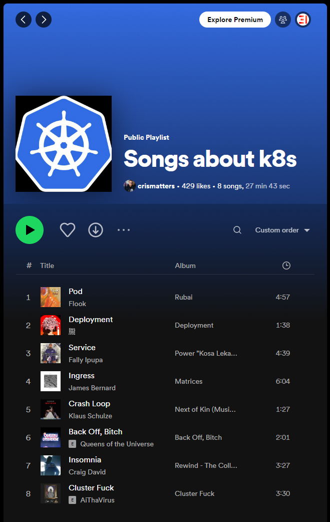 Cách cài đặt và sử dụng K8s cơ bản nhất - elroydevops